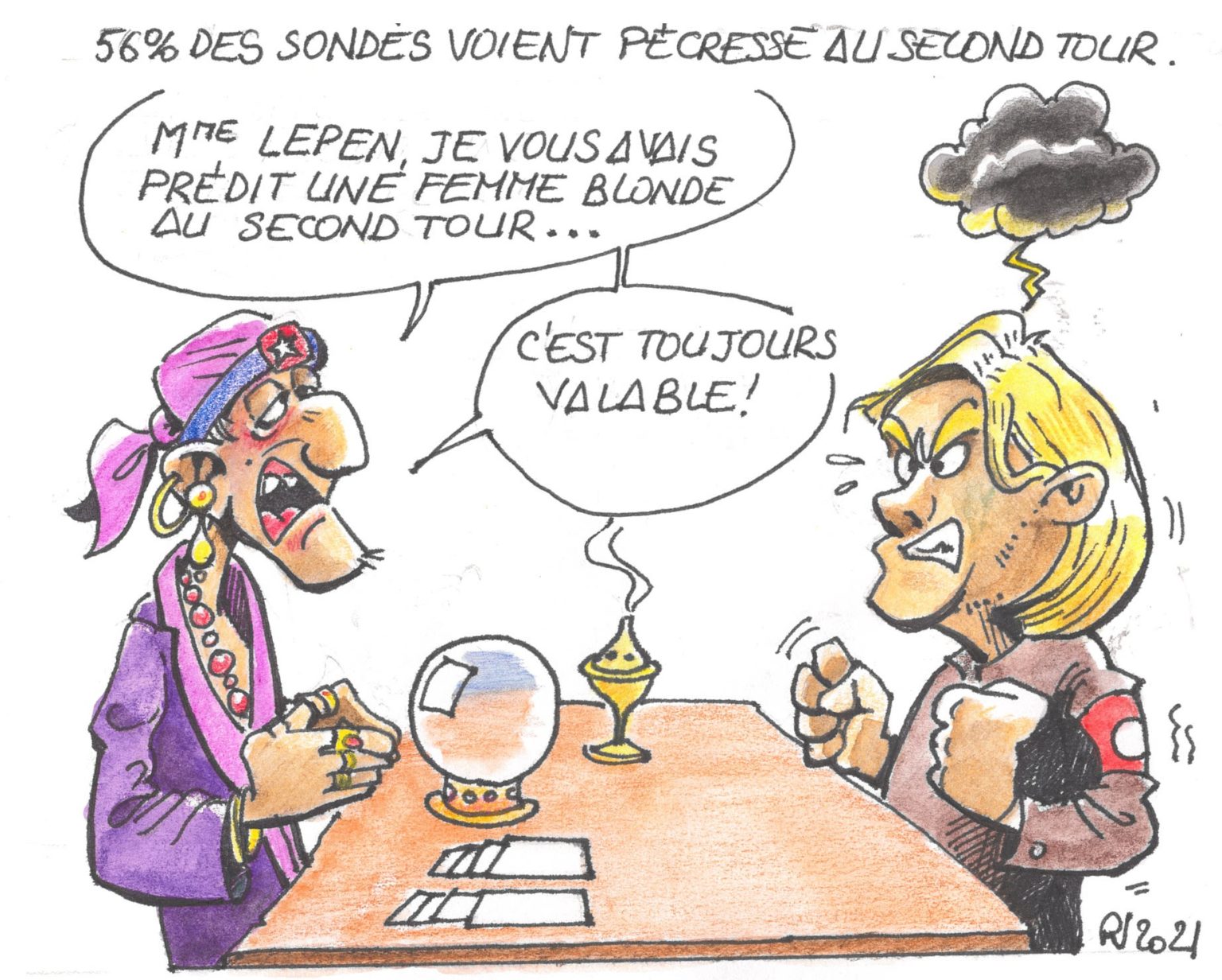 Voyance ou sondage, quelle marge d’erreur? | Ma semaine en image